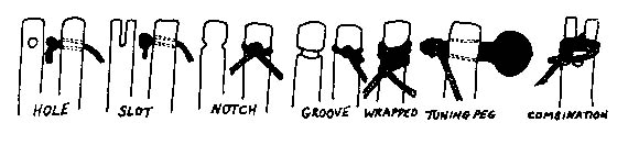 You can decorate your bow with paint, whittling, feathers, or yarn.